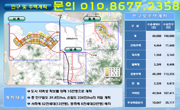 송산그린시티 개발계획도 네이버 블로그